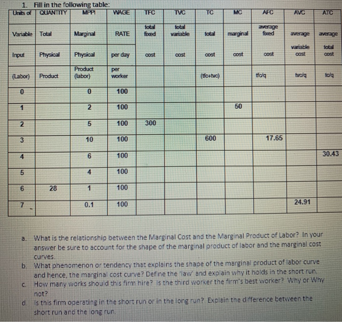 Solved 1. Units of Fill in the following table: QUANTITY MPP | Chegg.com