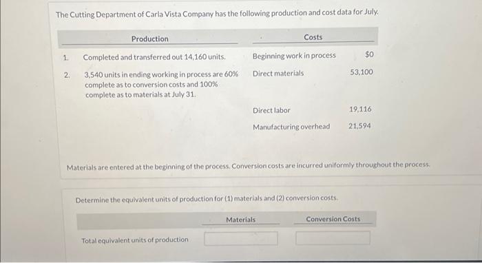 Solved The Cutting Department of Carla Vista Company has the | Chegg.com