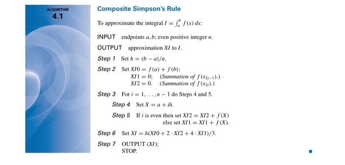 Solved Composite Simpson's Rule To approximate the integral | Chegg.com