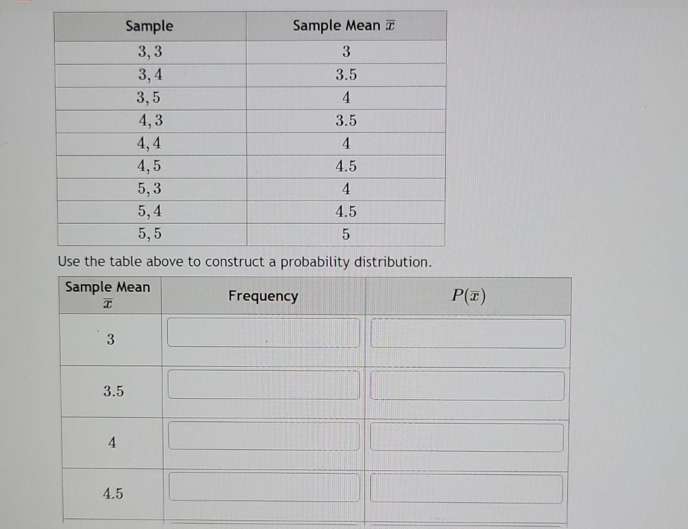 Solved Consider the list of numbers 3,4,5. The following | Chegg.com