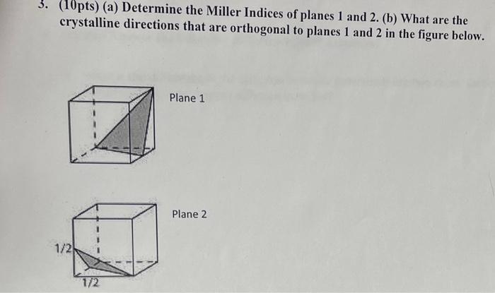 Solved 3. (10pts) (a) Determine the Miller Indices of planes | Chegg.com