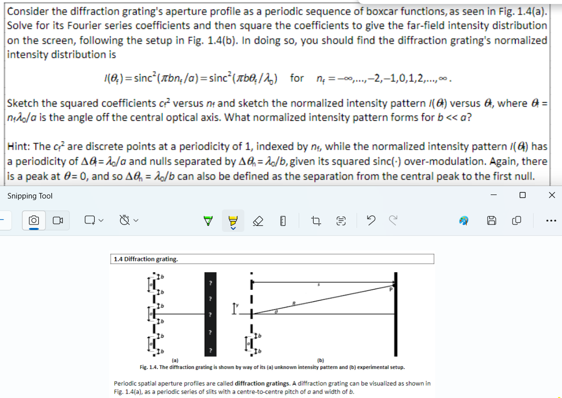 Solved Consider The Diffraction Grating S Aperture Profile