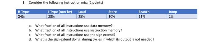 Solved 1. Consider the following instruction mix: ( 2 | Chegg.com
