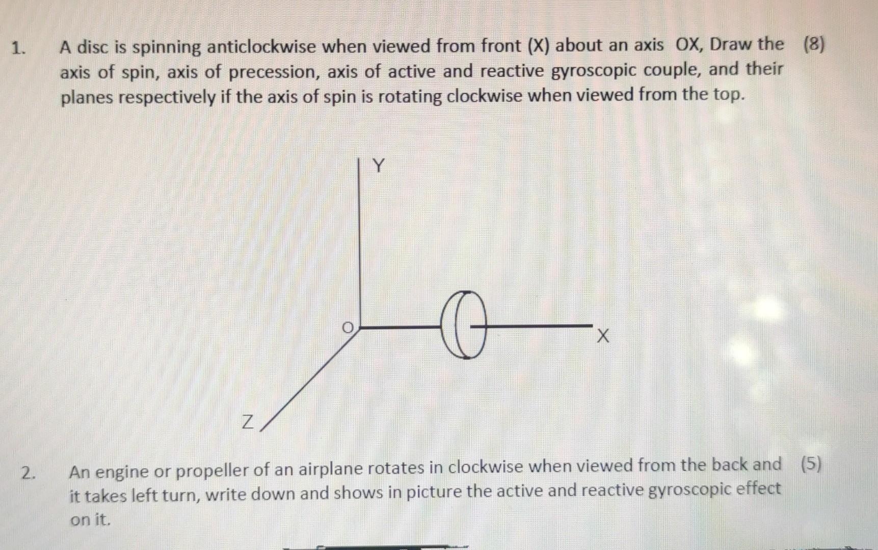 Solved A disc is spinning anticlockwise when viewed from | Chegg.com