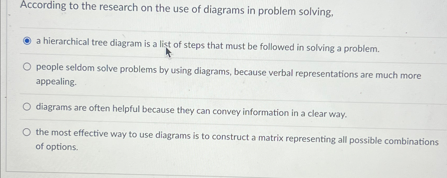 Solved According to the research on the use of diagrams in | Chegg.com