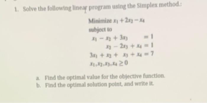 Solved 1. Solve the following linear program using the | Chegg.com