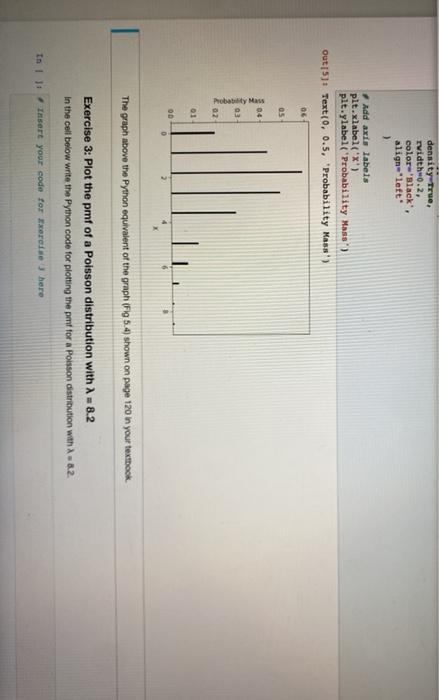 Solved Lagu jupyter Chapter 05 women Owl Widgets Python Run | Chegg.com