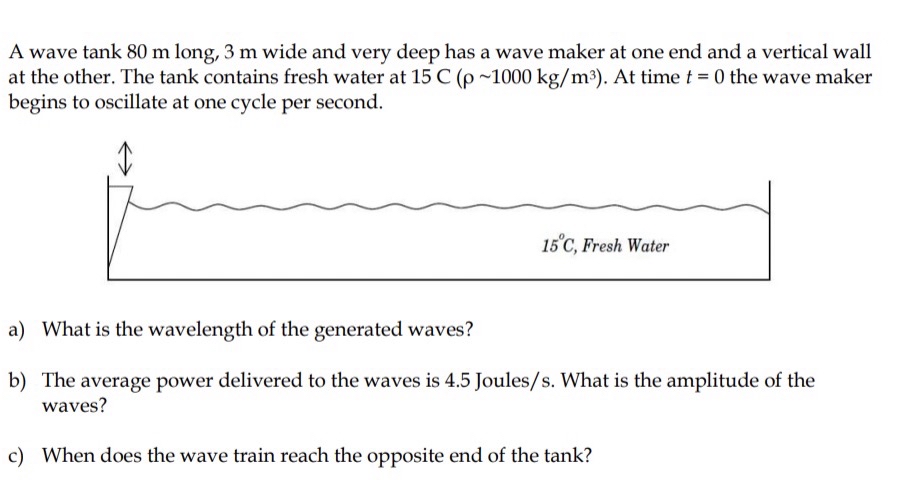 Solved A wave tank 80 ﻿m long, 3 ﻿m wide and very deep has a | Chegg.com