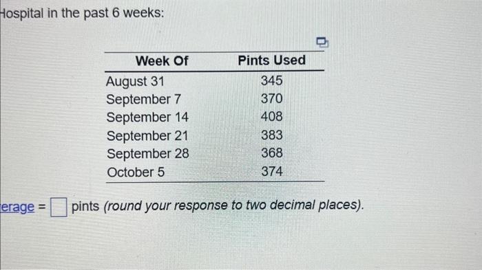 [Solved]: 2 The following table gives the number of pints of