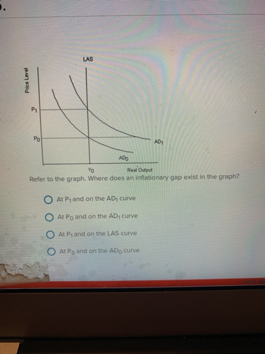 Solved . LAS Po AD1 ADO Real Output Yo Refer to the graph. | Chegg.com