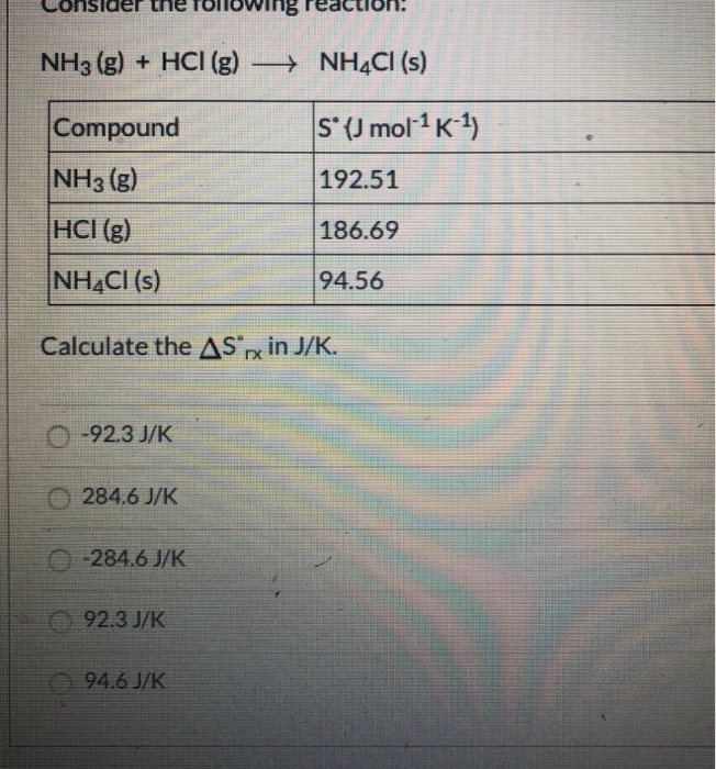 Solved NH3 (g) + HCl (g) – NH4Cl (s) Compound S* () mol-1 | Chegg.com