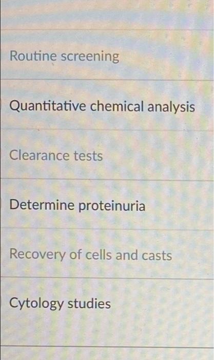 Solved Timed urine samples are generally used to analyze the | Chegg.com