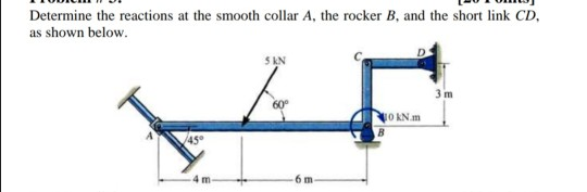Solved Determine The Reactions At The Smooth Collar A The