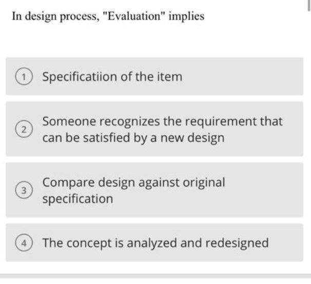 Solved In design process, "Evaluation" implies Specification | Chegg.com