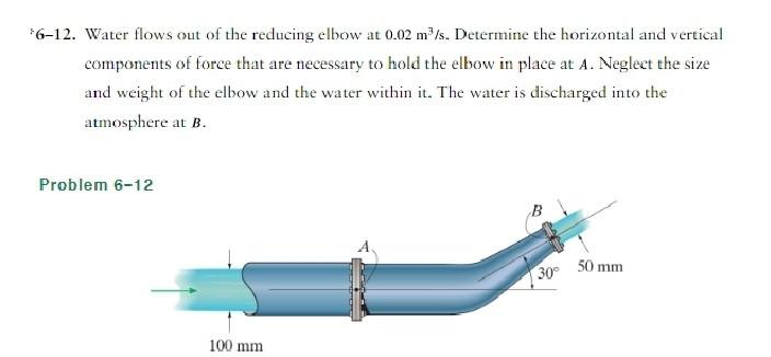 Solved :6-12. Water flows out of the reducing elbow at 0.02 | Chegg.com