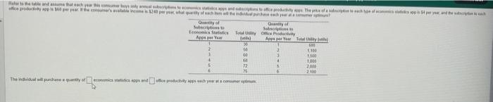 Thu maldual afle puctane a quarsty of peon man | Chegg.com