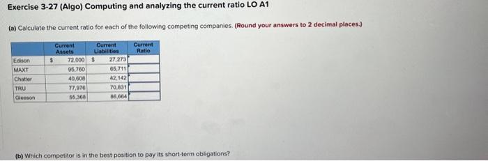 Solved Exercise 3-27 (Algo) Computing and analyzing the | Chegg.com