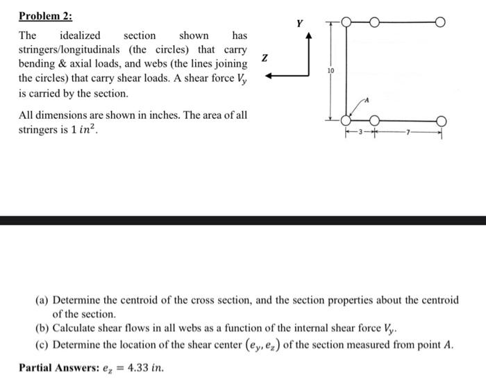 Solved Problem 2: The idealized section shown has | Chegg.com