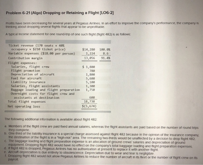 Solved Problem 6-21 (Algo) Dropping or Retaining a Flight | Chegg.com