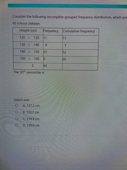 Solved Consider the following incomplete grouped frequency | Chegg.com