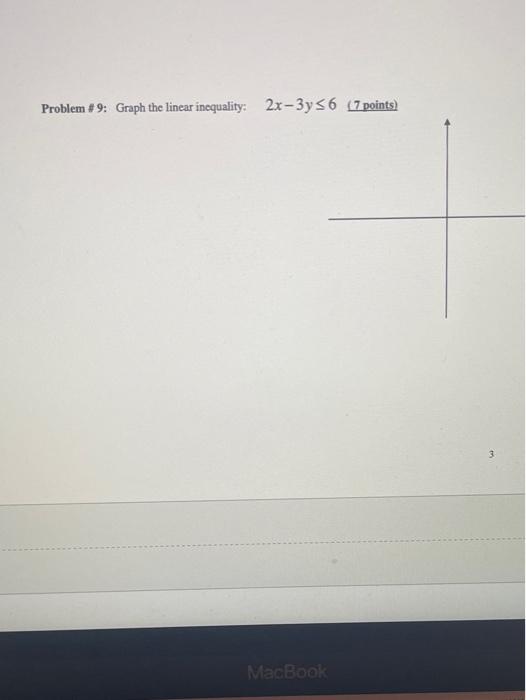 Solved Problem #9: Graph the linear inequality: 2x-3y 36 (7 | Chegg.com