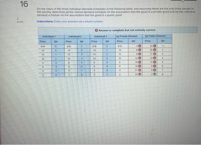 Solved On the basis of the three individual demand schedules | Chegg.com