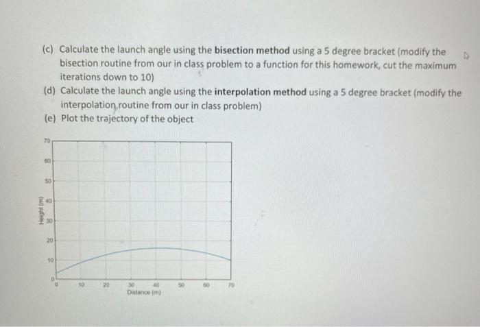 Solved Problem 2: The trajectory of an object flung by a | Chegg.com