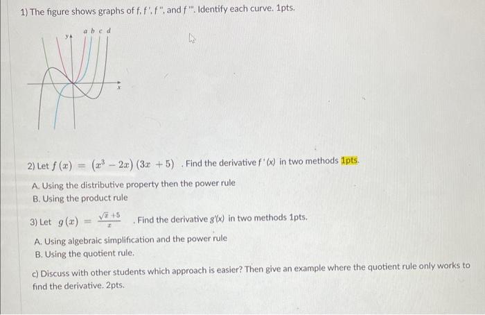 Solved 1) The figure shows graphs of f,f′,f′′, and f′′′. | Chegg.com