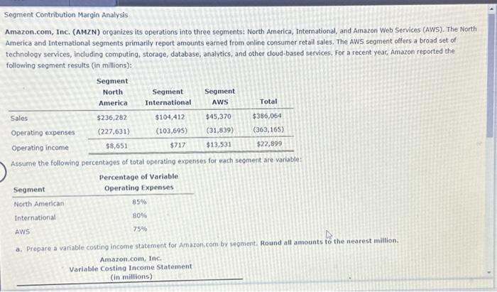 Solved Segment Contribution Margin Analysis Amazon.com, Inc. | Chegg.com