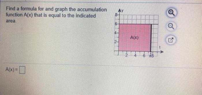 Solved Find a formula for and graph the accumulation | Chegg.com