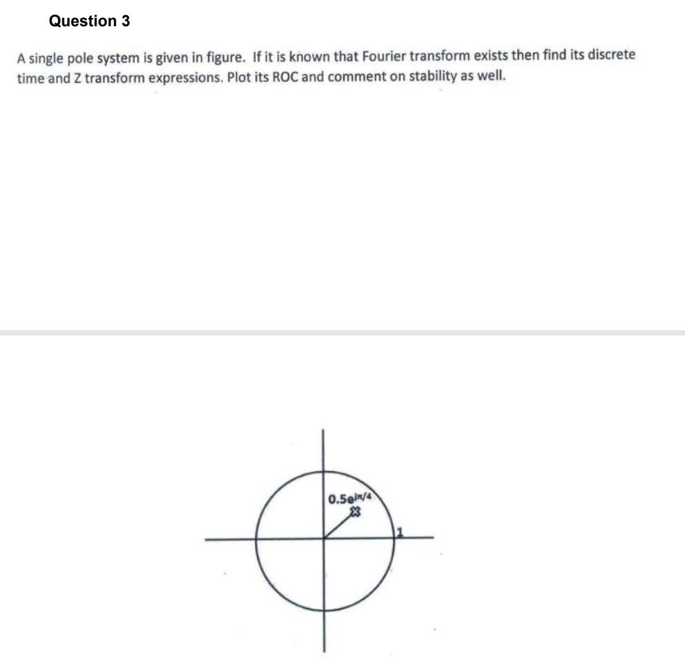 Solved Question 3 A single pole system is given in figure. | Chegg.com