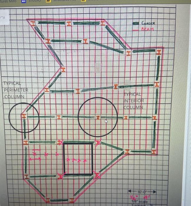 bracing. This is your choice and we will discuss in | Chegg.com