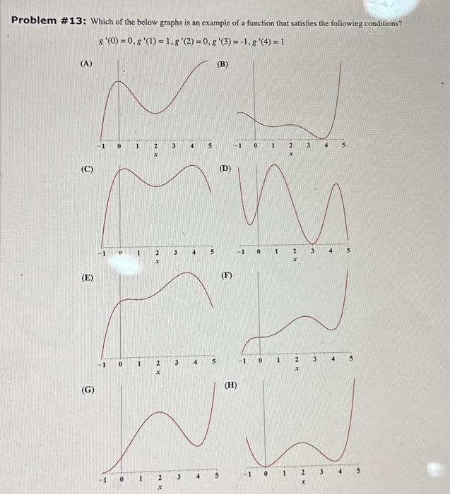 Solved Problem #13: Which of the below graphs is an example | Chegg.com