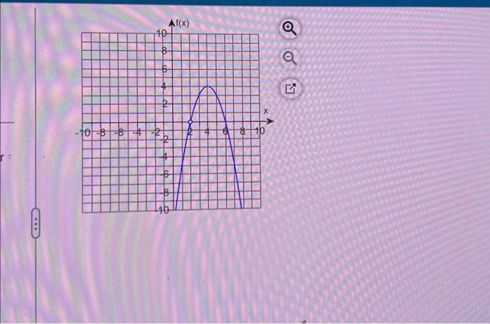 Solved Use the given graph to determine the value of the | Chegg.com Solved Use the given graph to determine the value of the | Chegg.com