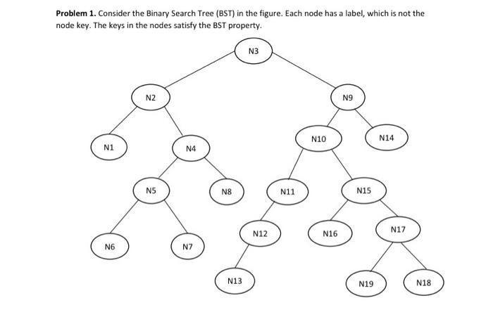 Solved 10pts Write An Algorithm Pseudocode That Merges Two 0203