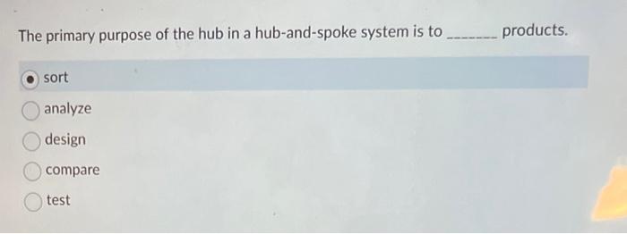 Solved The primary purpose of the hub in a hub-and-spoke | Chegg.com