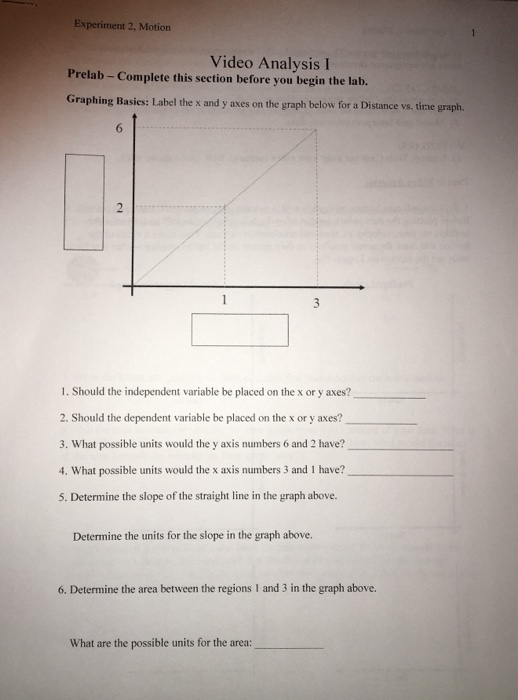 Solved Experiment 2. Motion Video Analysis I Prelab - | Chegg.com