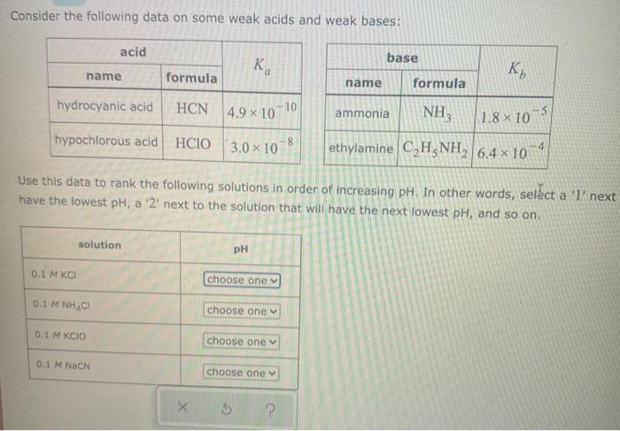 Solved Consider the following data on some weak acids and | Chegg.com