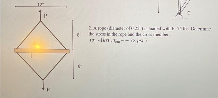 Solved 2. A rope (diameter of 0.25" ") is loaded with | Chegg.com