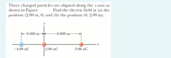 Solved Three charged particles are aligned along the x ﻿axis | Chegg.com