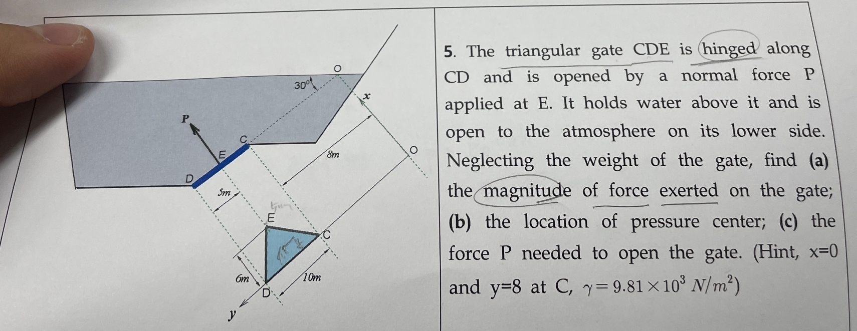 Solved The triangular gate CDE is hinged along CD ﻿and is | Chegg.com