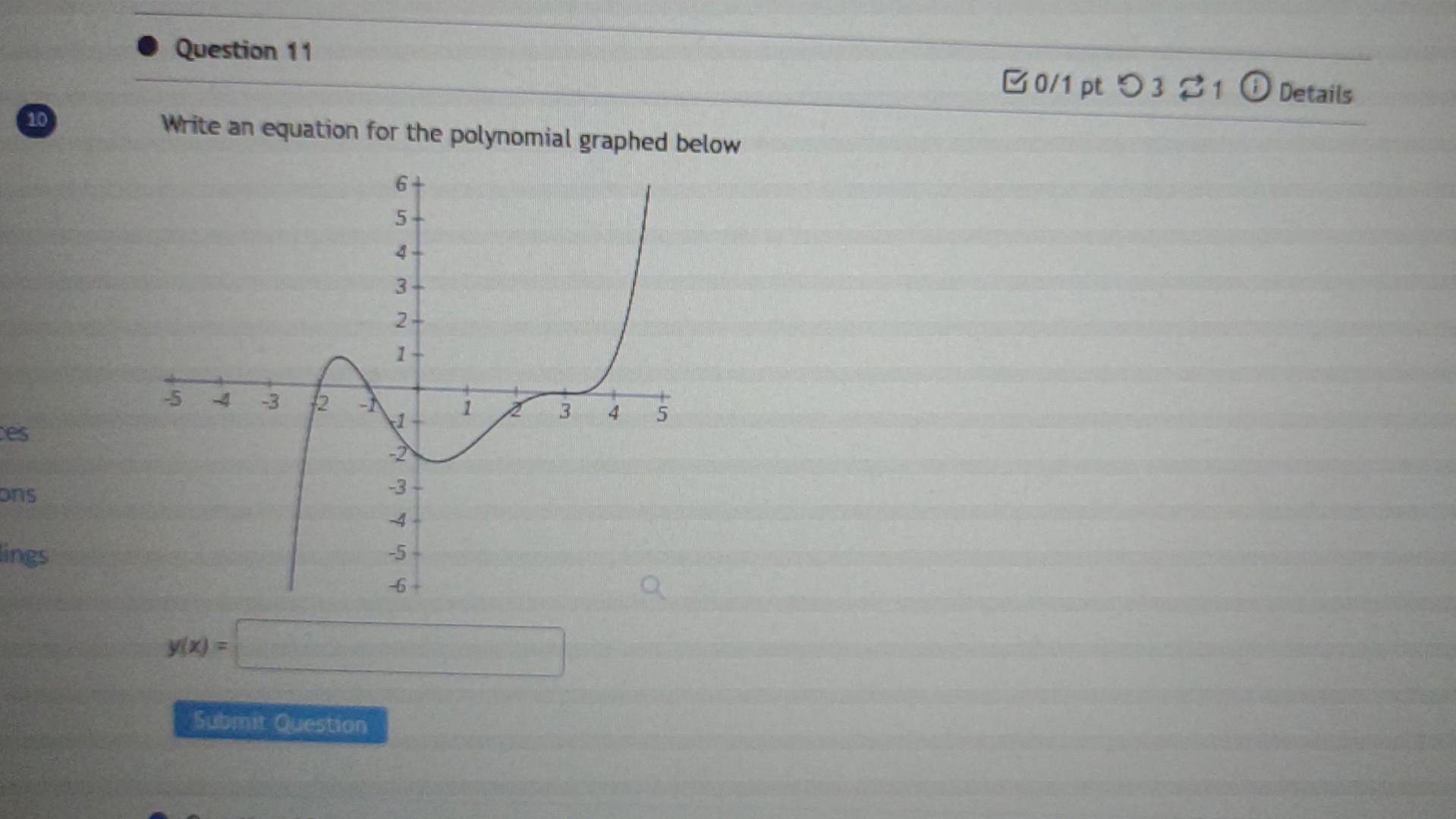 Solved Write an equation for the polynomial graphed below | Chegg.com