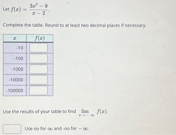 Solved Let f(x)=x−23x2−9 Complete the table. Round to at | Chegg.com