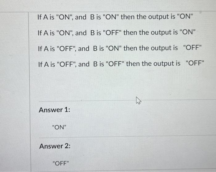 The table used to represent the Boolean expression of | Chegg.com