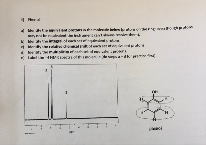 Solved 4) Phenol a) Identify the equivalent protons in the | Chegg.com