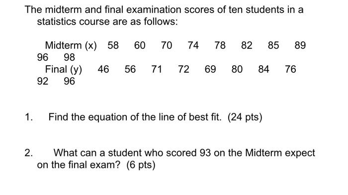 Solved The midterm and final examination scores of ten | Chegg.com