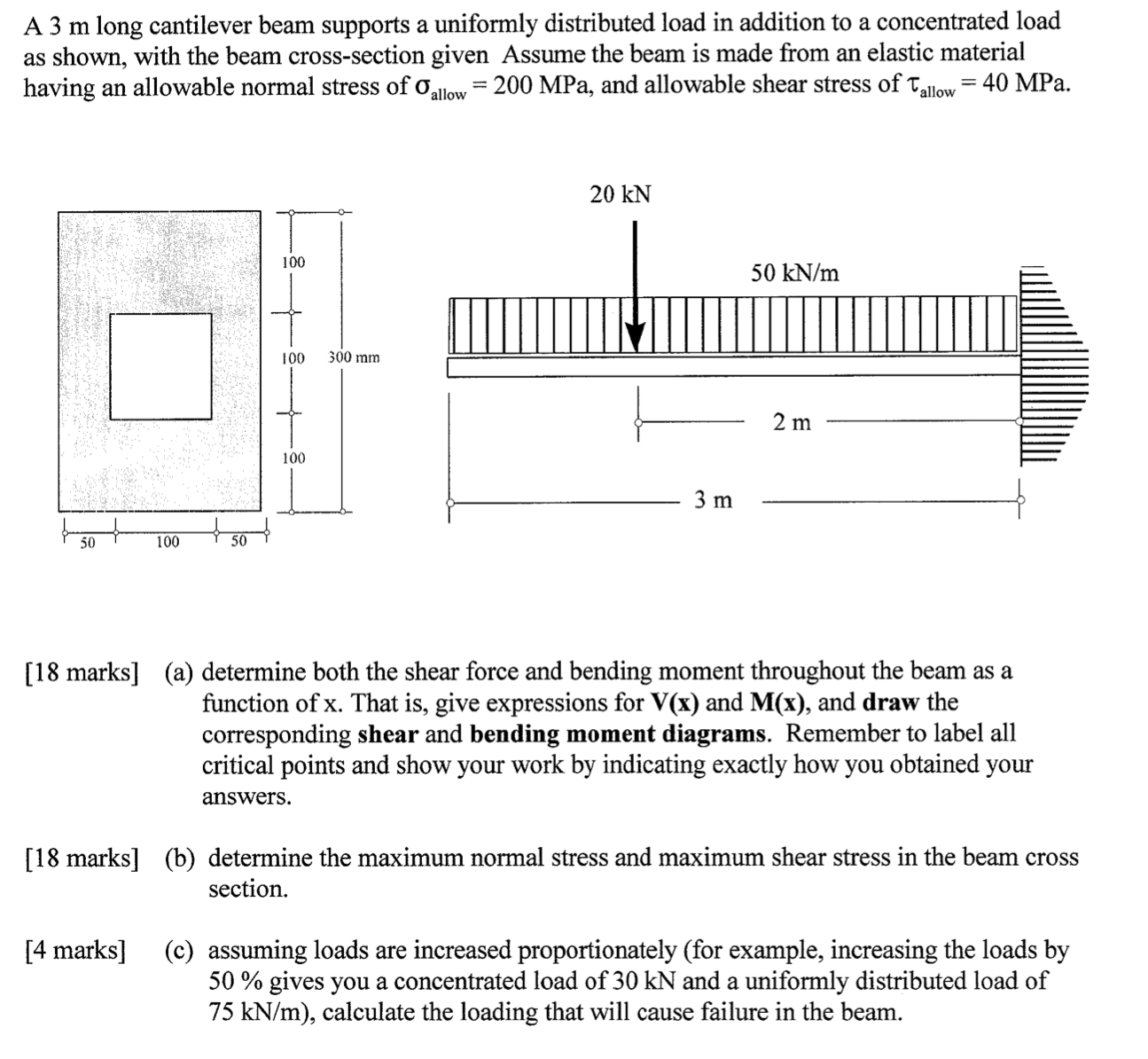 Solved A 3 ﻿m long cantilever beam supports a uniformly | Chegg.com