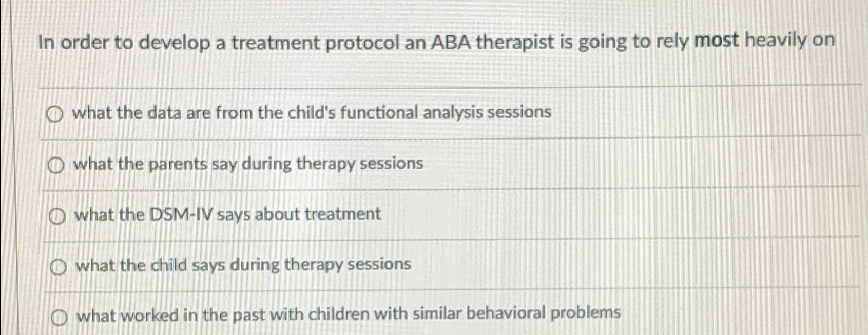 Solved In order to develop a treatment protocol an ABA | Chegg.com
