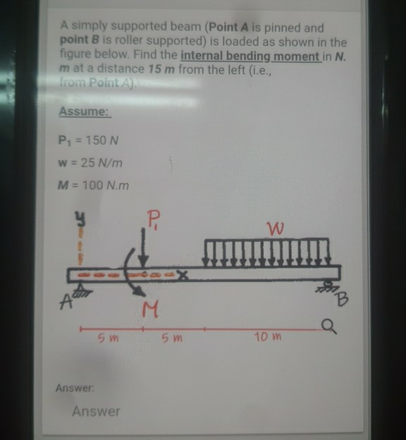 Solved A simply supported beam (Point A is pinned and point | Chegg.com