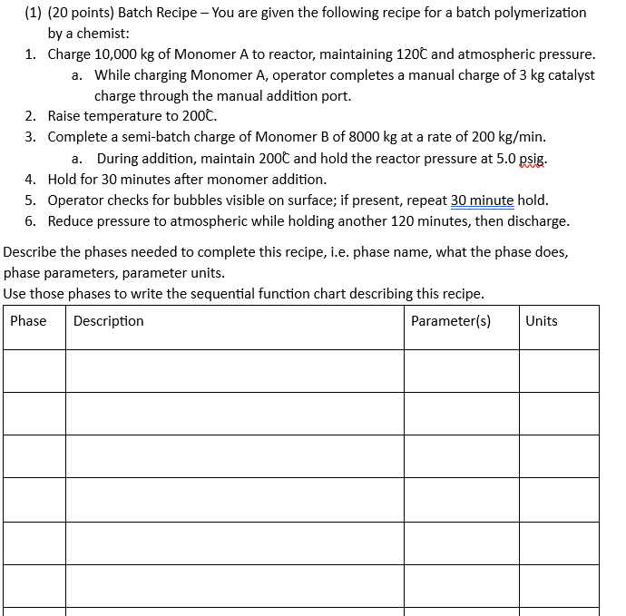 Solved (1) (20 ﻿points) ﻿Batch Recipe - ﻿You are given the | Chegg.com